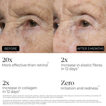 Night Repair Therapy | Buy Now – The Skin Diary